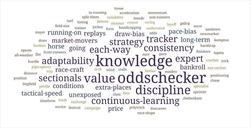 257 Variables To Consider Before Betting – Shrewd Punters
